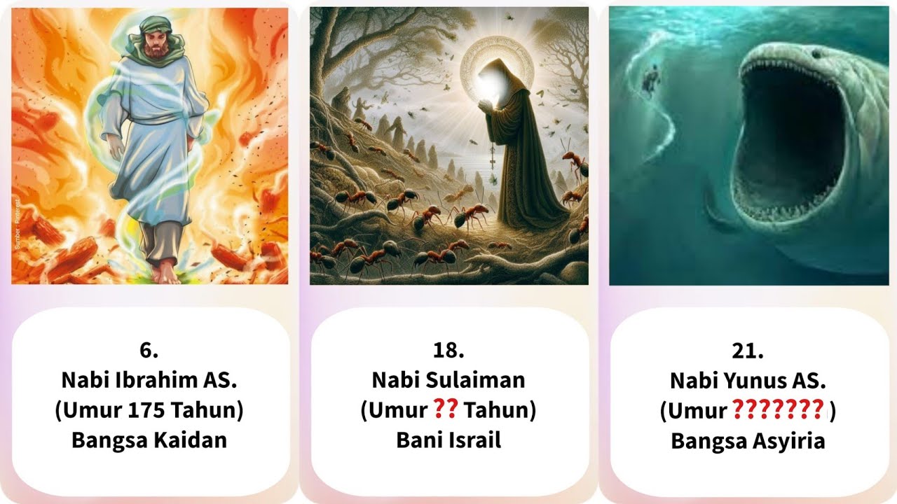 Umur 25 Nabi dan Rasul beserta Kaumnya (Ada yang Sampai 1000 Tahun ...