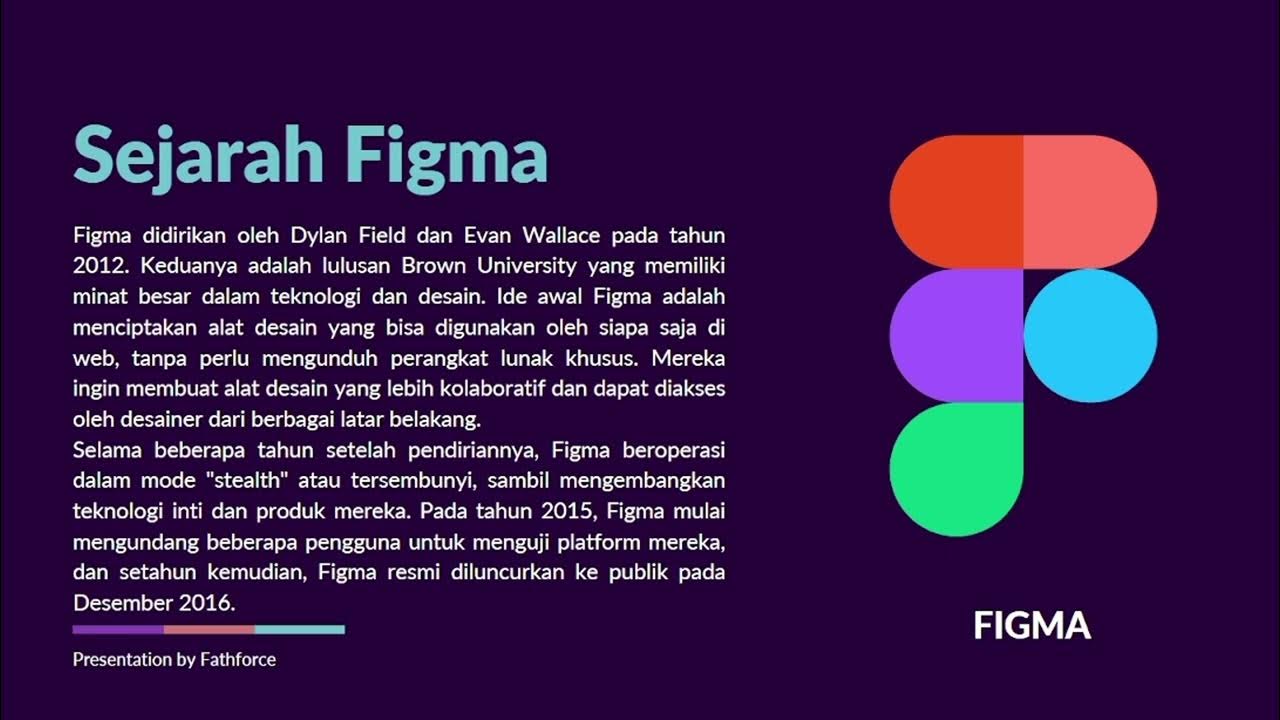 Introduce Figma - YouTube