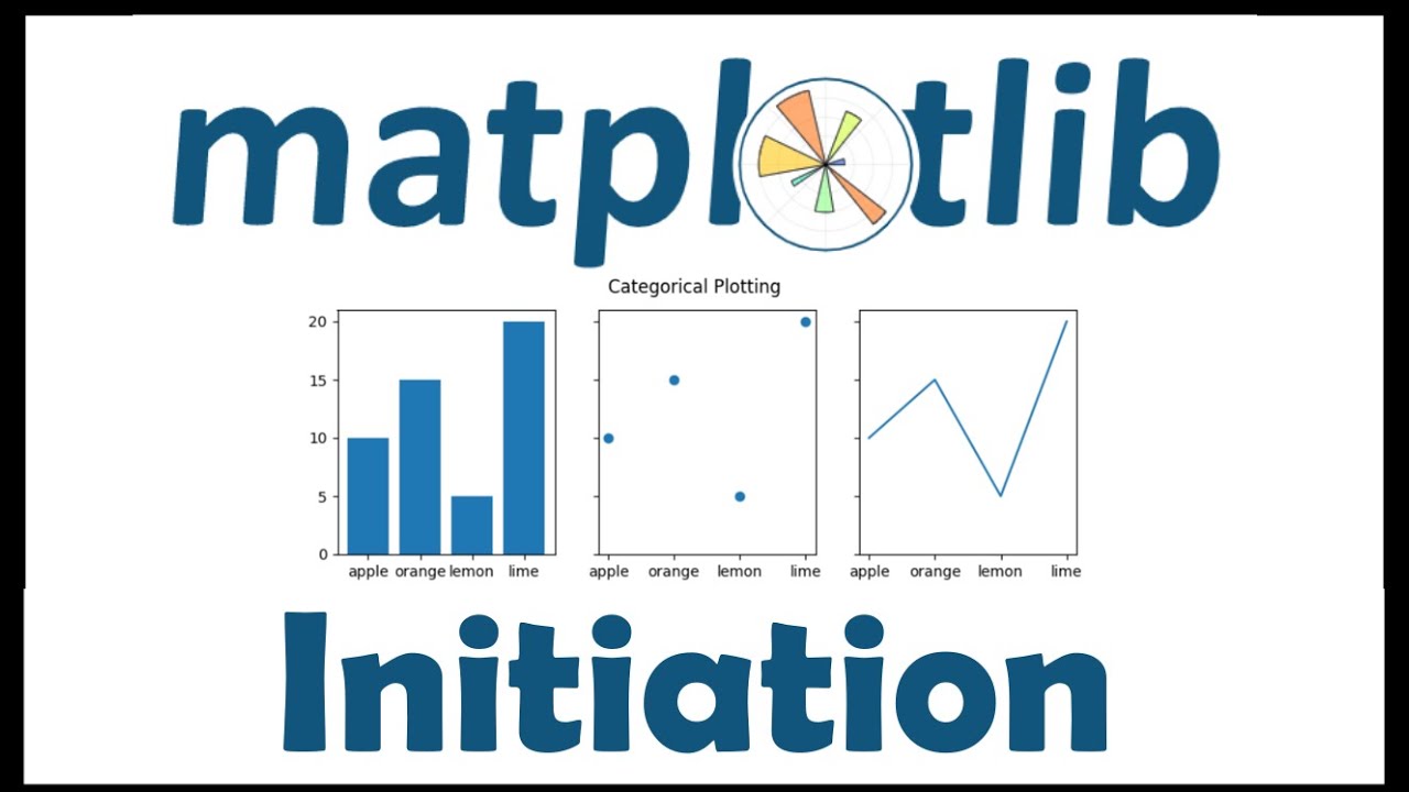 Matplotlib avec Python et Jupyter (pièges, conseils, exemples) - YouTube