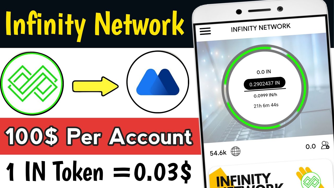 Infinity Network Mining Airdrop 100$ Per Account || 1 In Token 0.3 ...