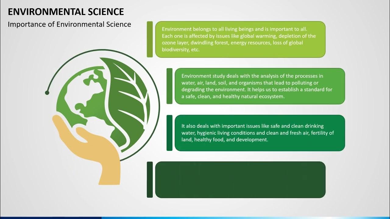Environmental Science Animated PowerPoint Template - YouTube