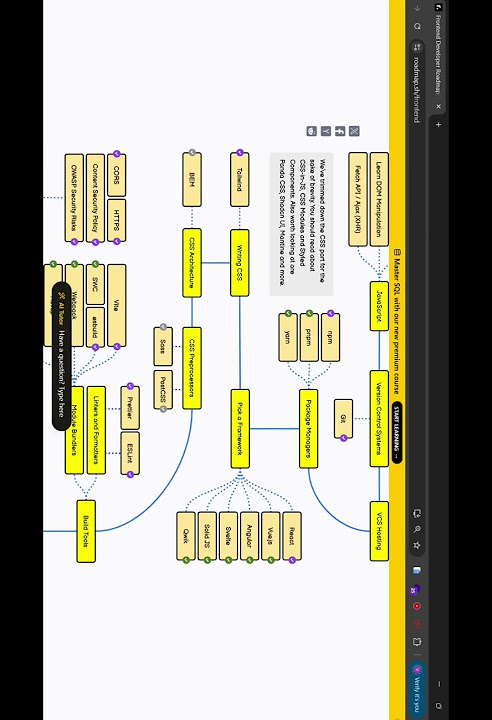 ONE WEBSITE EVERY CODER SHOULD KNOW !! || VAISHNAVI #coding #facts #ai #viralshort #viral - YouTube