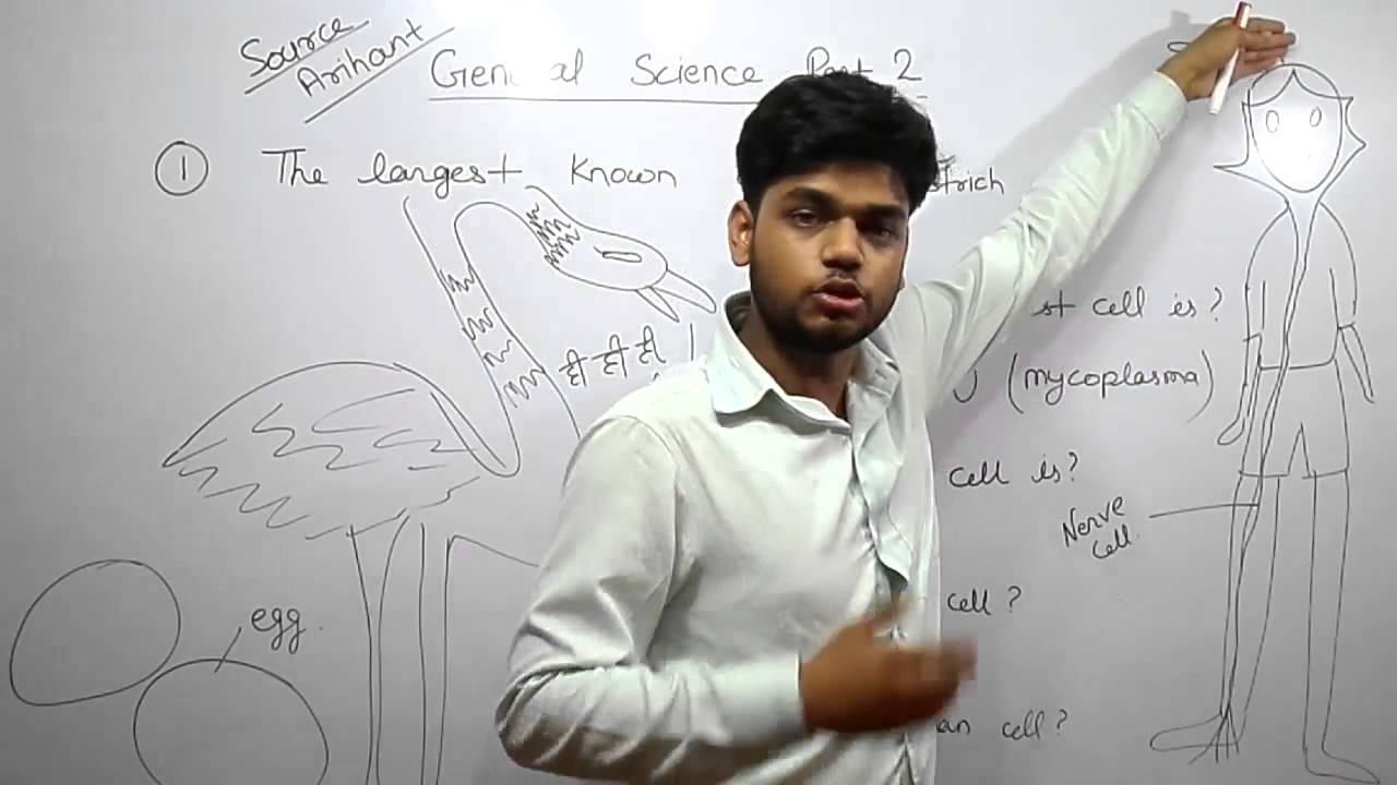 easiest trick to remember general science part 2 - YouTube