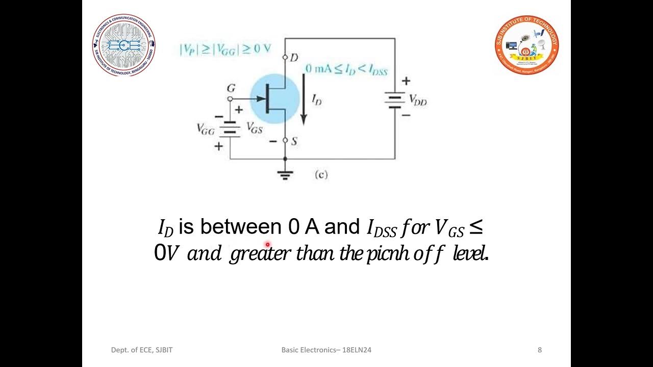 Basic Electronics - P Channel JFETS - YouTube