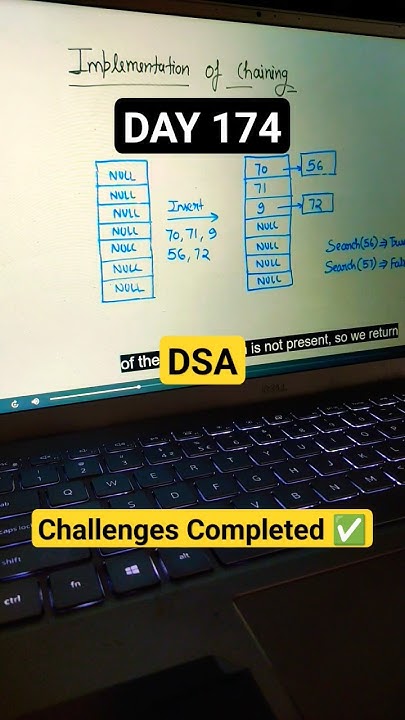 Day 174 Hard Code Challenge | #coding #computerscience #shortsfeed #motivation #challenge # ...