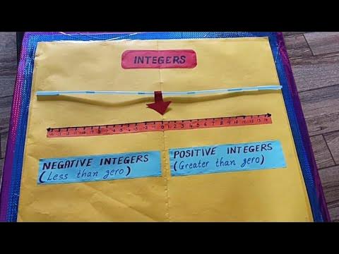 class 6 integers working model | TLM | highschool activity #tlm # ...