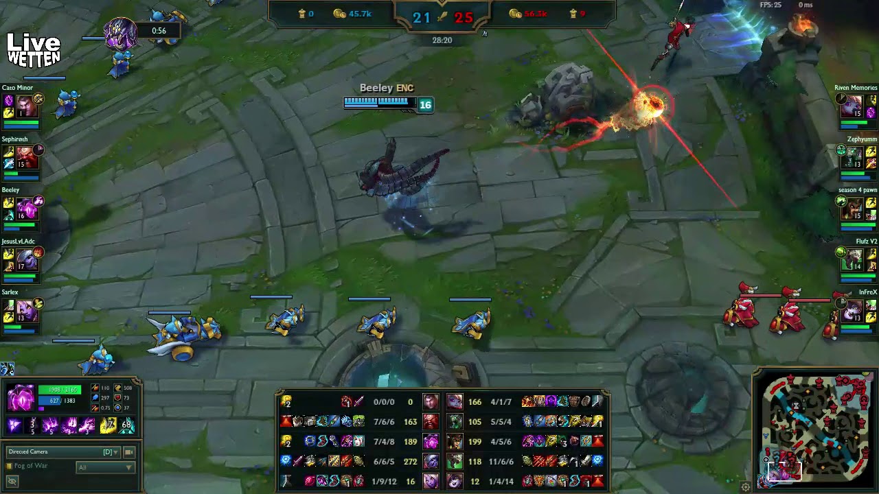 Ranked High Elo, League of Legends Highlights - YouTube