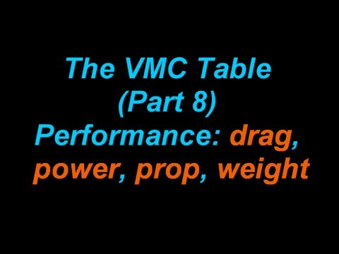 The VMC Table - Part 8 (Performance with drag devices, power, weight ...
