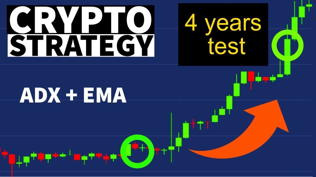 Crypto Trading Strategy Proven to trade Cryptocurrency Bictoin with EMA ...
