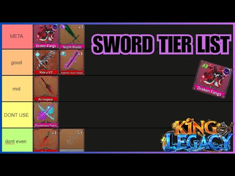 SWORD TIER LIST FOR UPDATE 7 (King Legacy) - YouTube