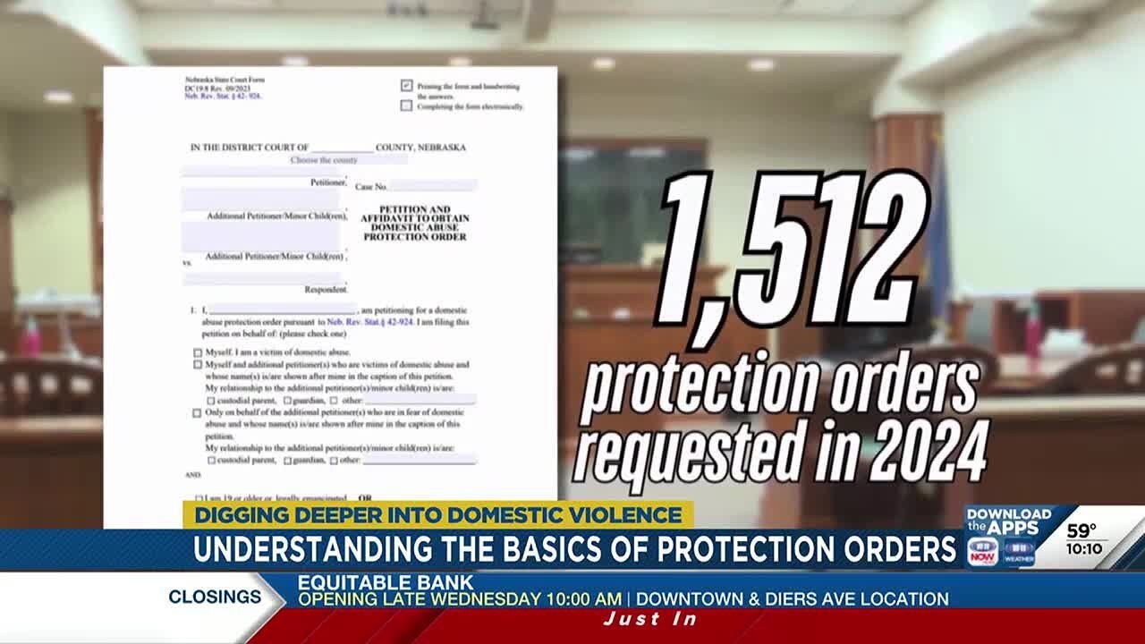 Digging Deeper into Domestic Violence: Understanding the basics of ...