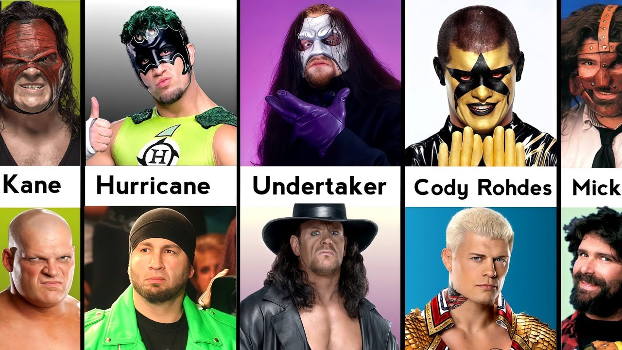 WWE Masked Superstars Without Mask in Real Life - YouTube