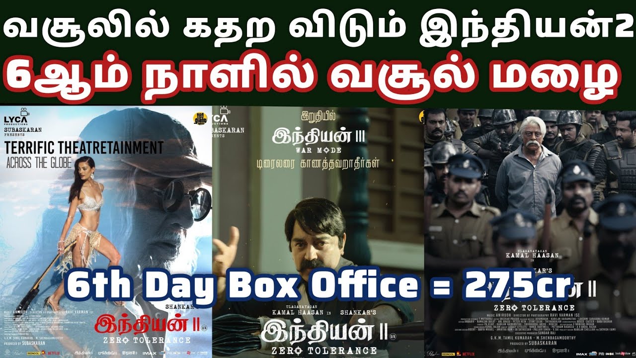 Indian - 2 Movie 6th Day Box Office Collection | Kamalhaasan | Anirudh ...