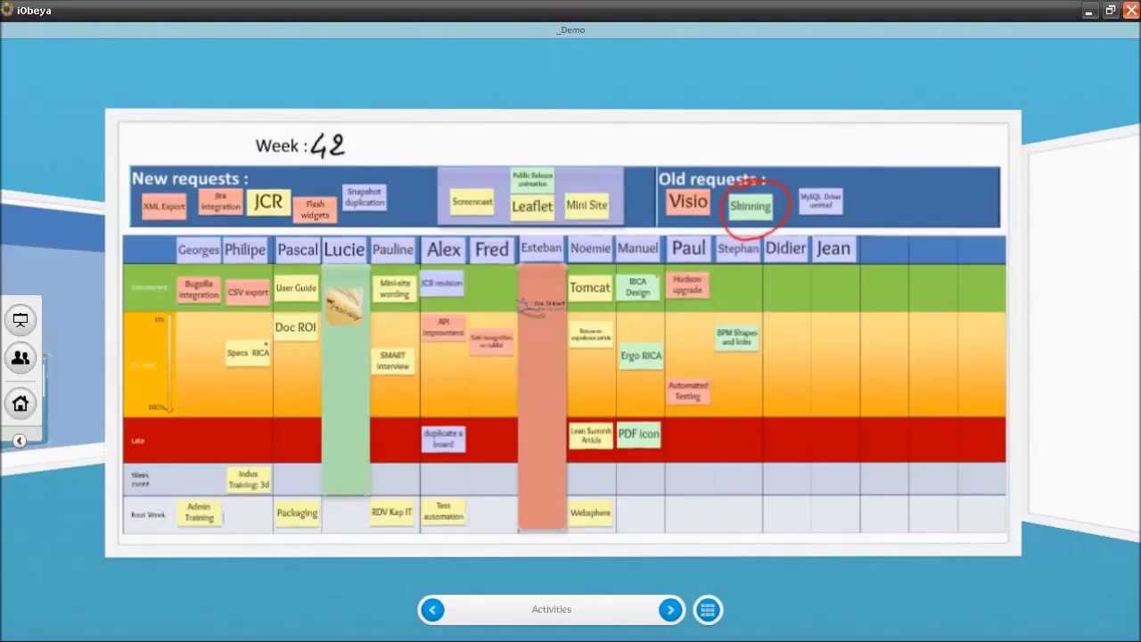iObeya, leanmanagement op uw SMART Board | Comcross - YouTube
