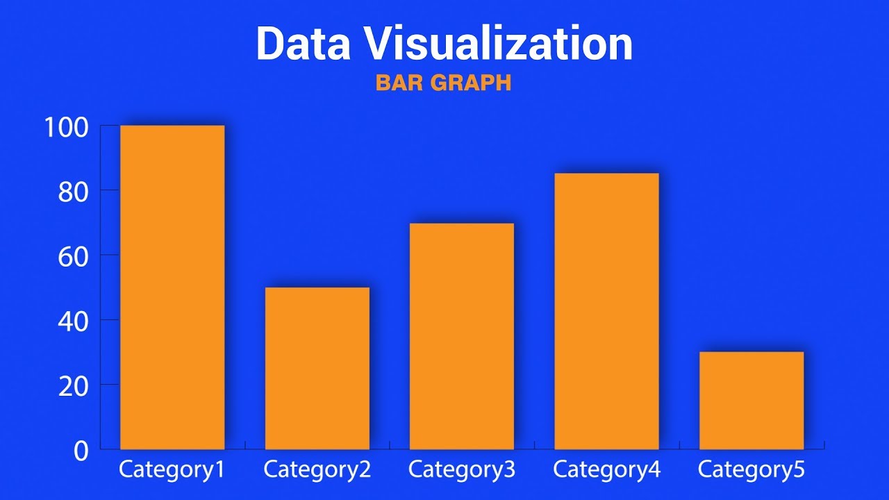 How To Create A Bar Graph In Adobe After Effects Tutorial YouTube How To Create A Bar Graph In Adobe After Effects Tutorial YouTube