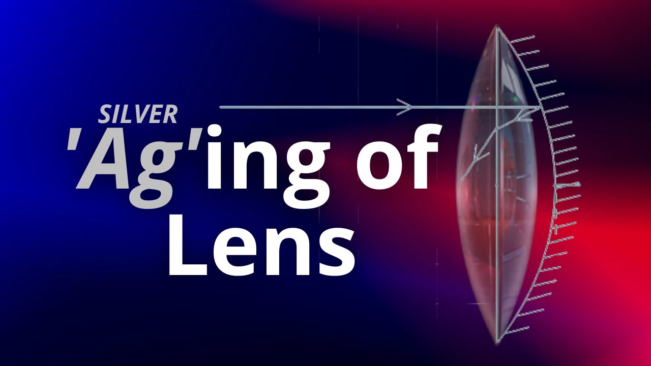 Silvering of Lens | Concept of Equivalent Focal Length | Reflection and ...