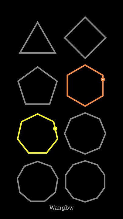 Polyrhythms Visualization 3:4:5:6:7:8:9:10 #polyrhythms - YouTube