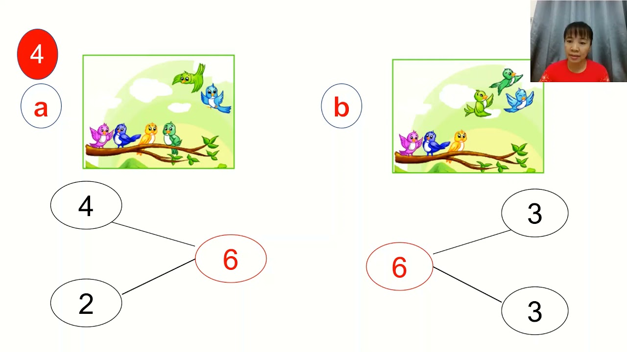 TOÁN 1- Tuần 10 - Bài: Em làm được những gì - YouTube