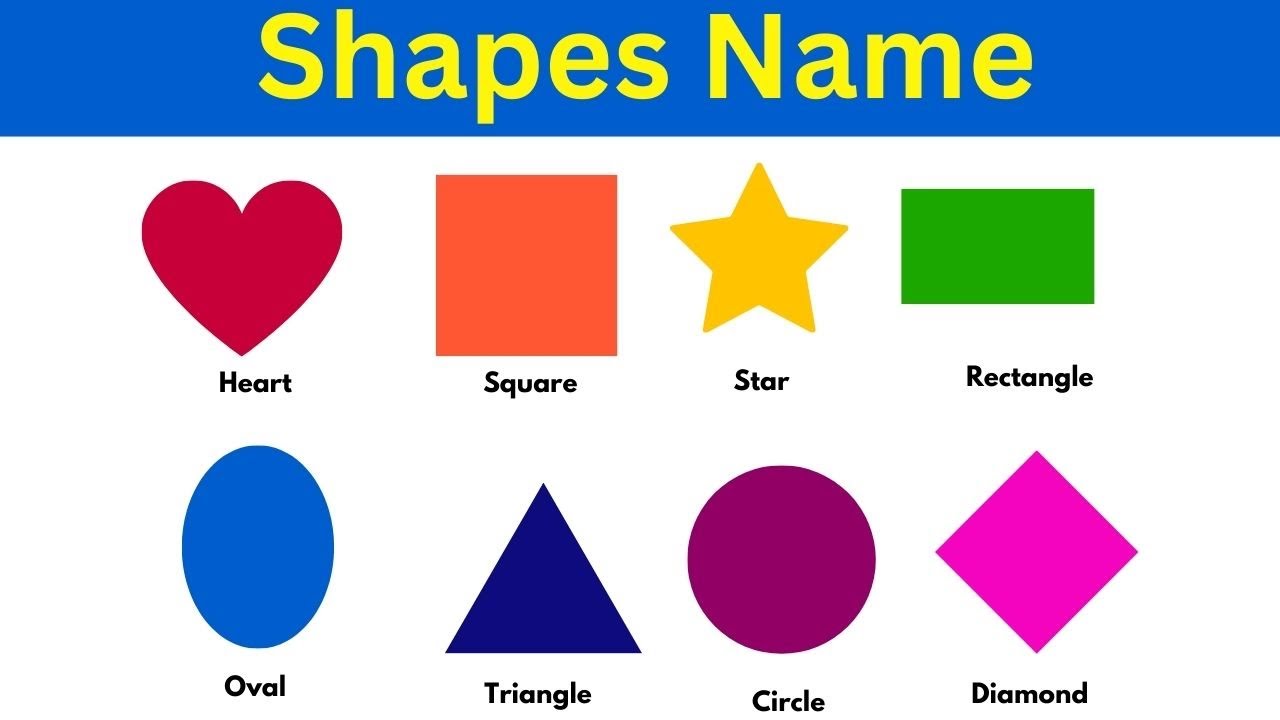 Shape Names For kids | Shapes Names in English | List of Geometric ...