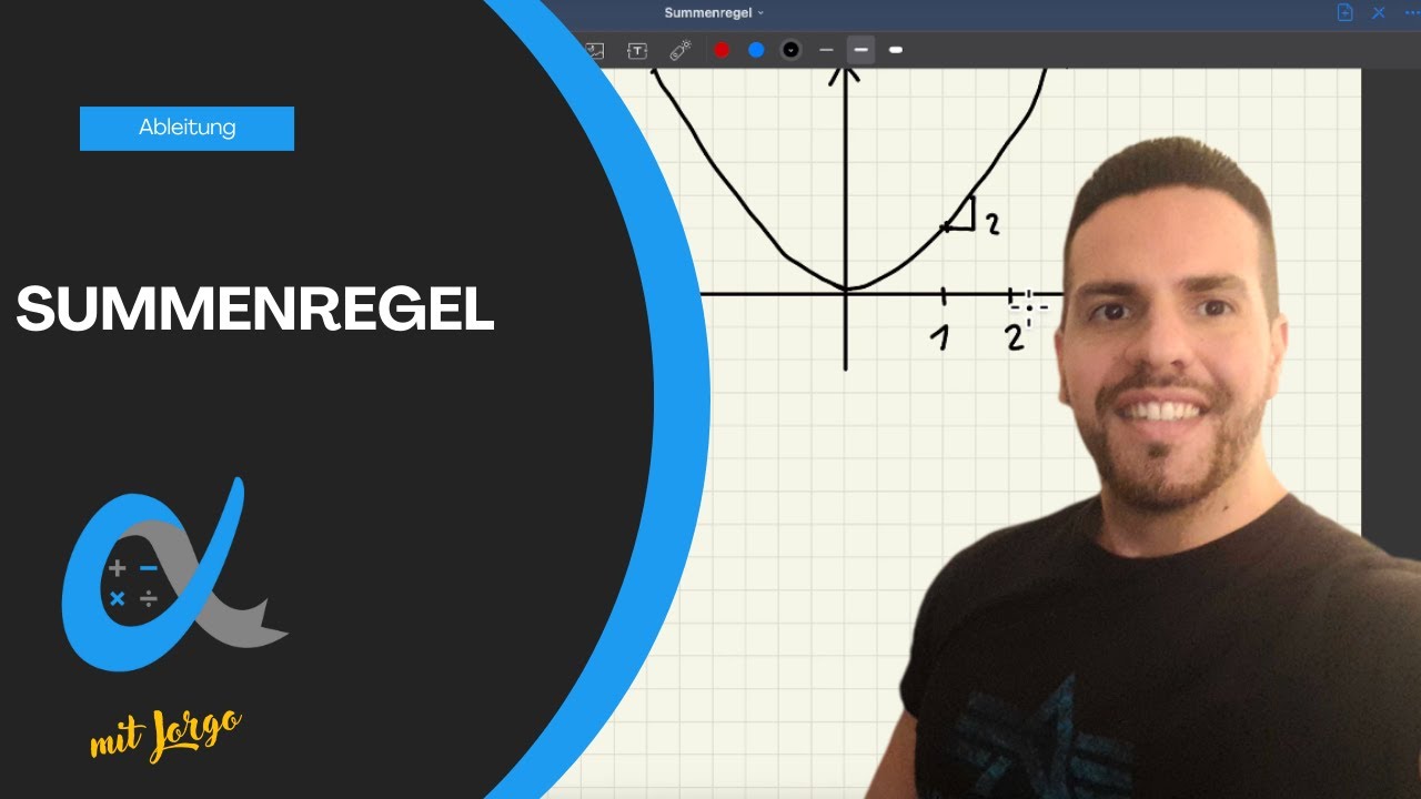 Ableitung mit der Summenregel - YouTube