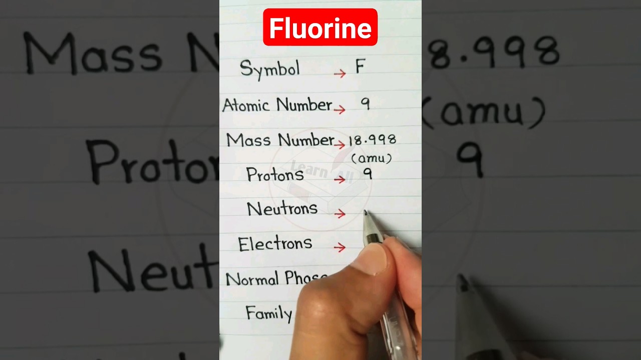 Fluorine's Neutrons: Uncover Hidden Isotopes and Their Secrets ...
