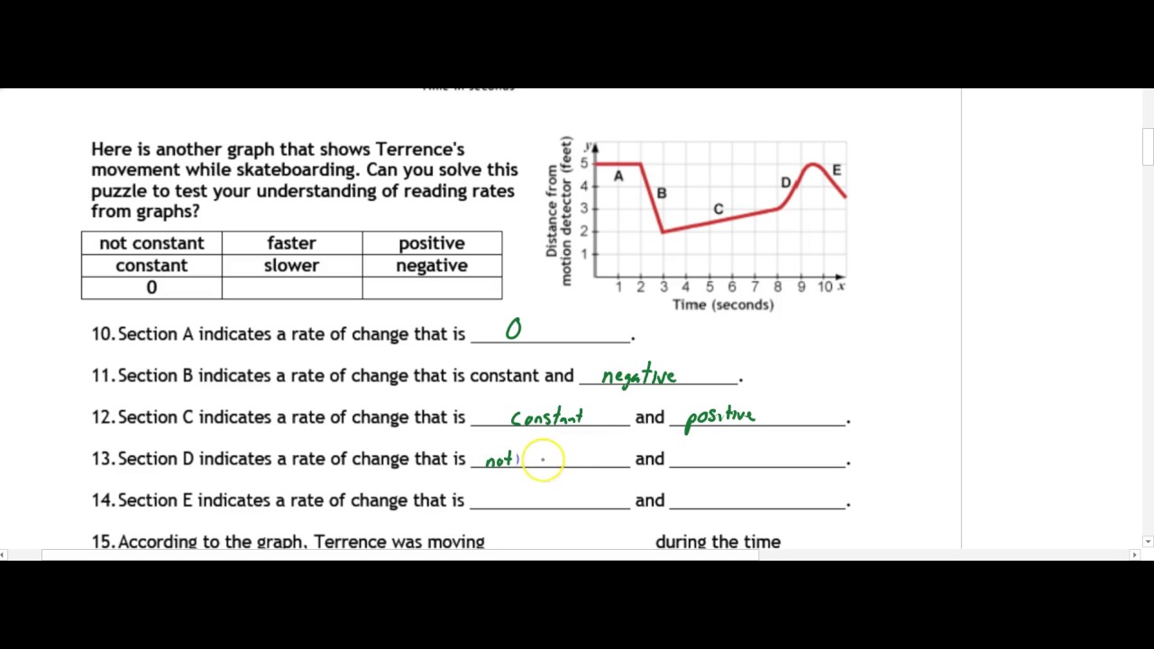 U4D2- Constant and Non-Constant Rates - YouTube