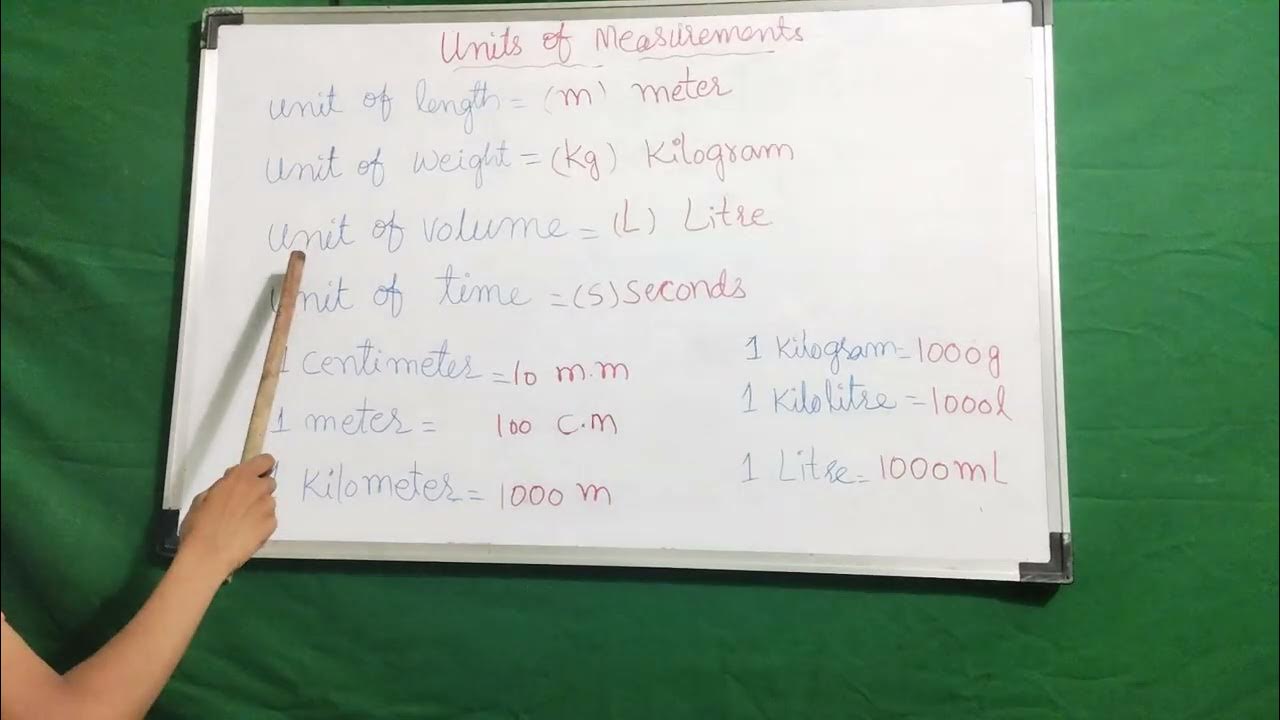 units of measurement - YouTube