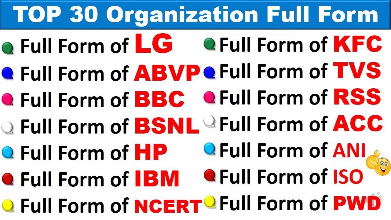 30 GK Full Forms | Full form of KFC | Full Form of WHO | General ...