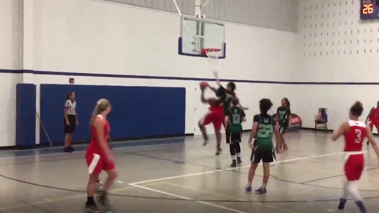 Basic Horns and Horns: Loop - YouTube