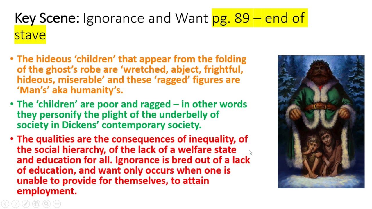 ACC LESSON 9: Ignorance and Want - YouTube