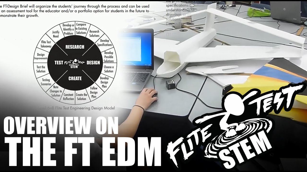 FT STEM - Overview on the FT Engineering and Design Model - YouTube