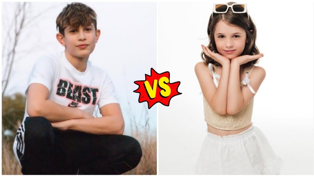 Eva Bravo Play vs Nidal Wonder |Lifestyle Comparison 2025 |RW Facts ...