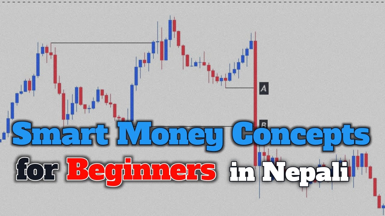 Complete Smart Money Concepts in 20 Minutes - YouTube