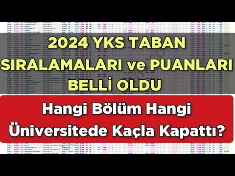 2024 YKS Üniversite TABAN SIRALAMALARI BELLİ OLDU ‼️ Hangi Bölüm Hangi Üniversitede Kaçla Kapattı?