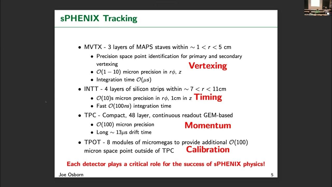 CTD2022: 4D Track Reconstruction at the sPHENIX Experiment - YouTube