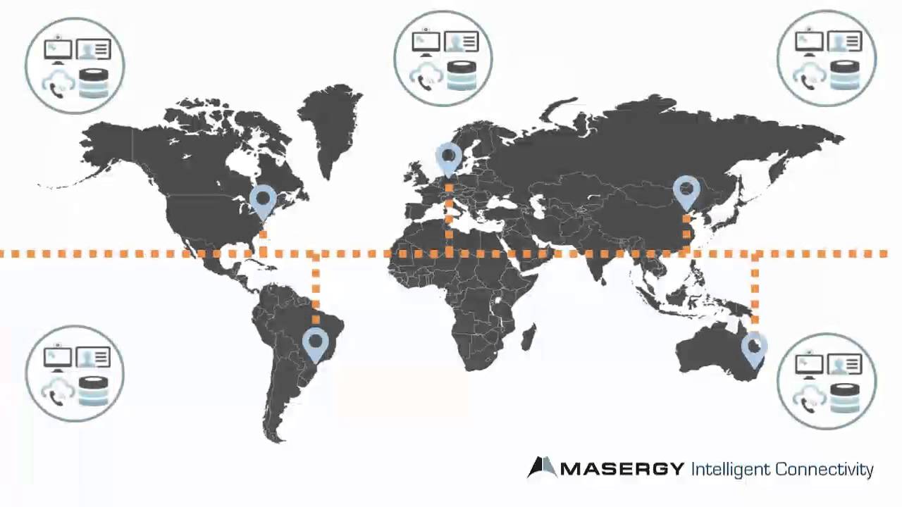 Masergy Intelligent Connectivity - YouTube