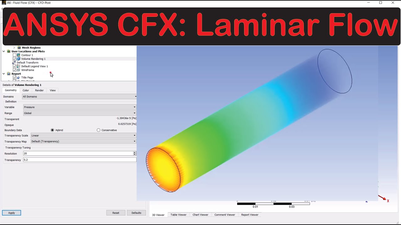 Ansys Cfx Laminar Flow Youtube
