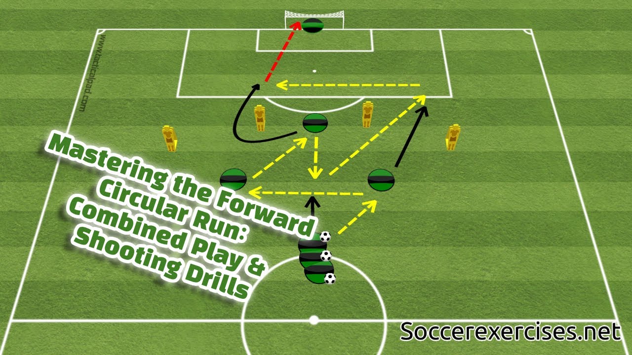 Mastering the Forward Circular Run Combined Play and Shooting Drills ...