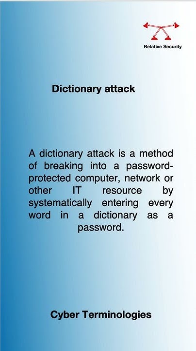 CyberSecurity Definitions | Dictionary Attack - YouTube