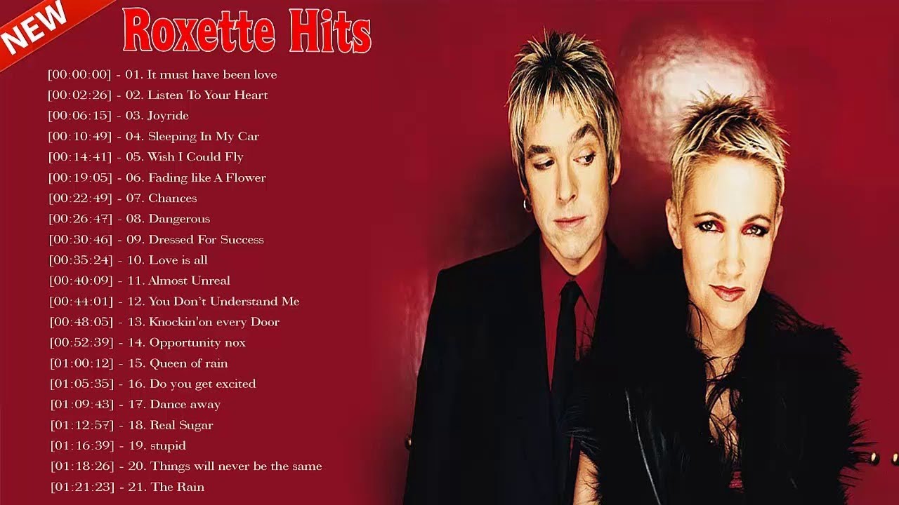 Roxette Greatest Hits♫ Best Songs Roxette Album 2020 - YouTube