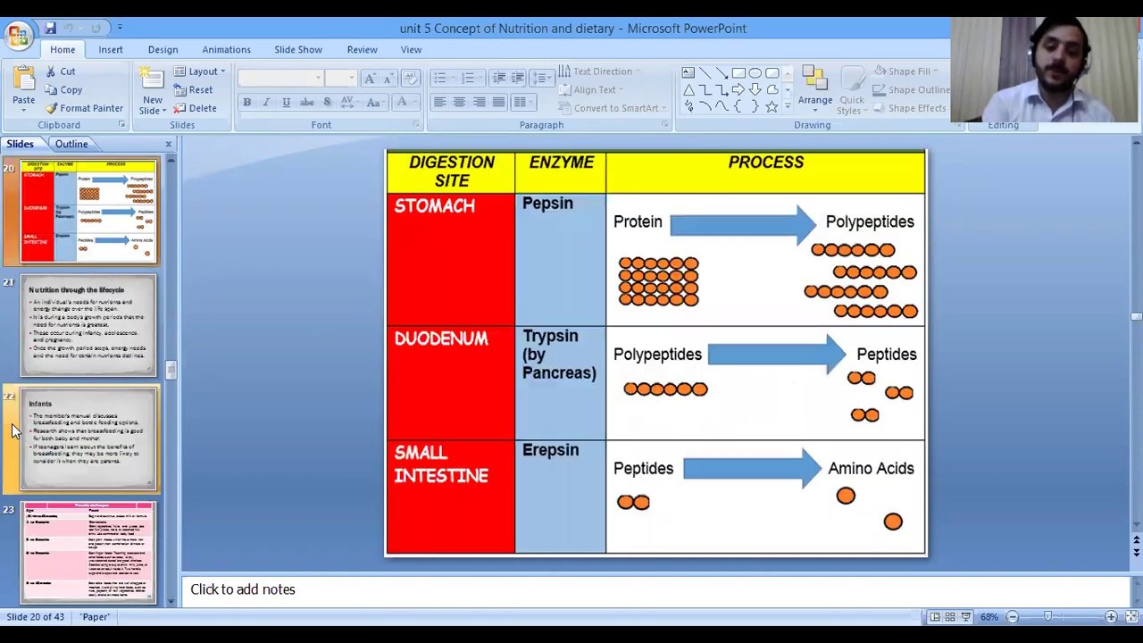 concept of nutrition and dietary lecture 2 unit 5 FON - YouTube