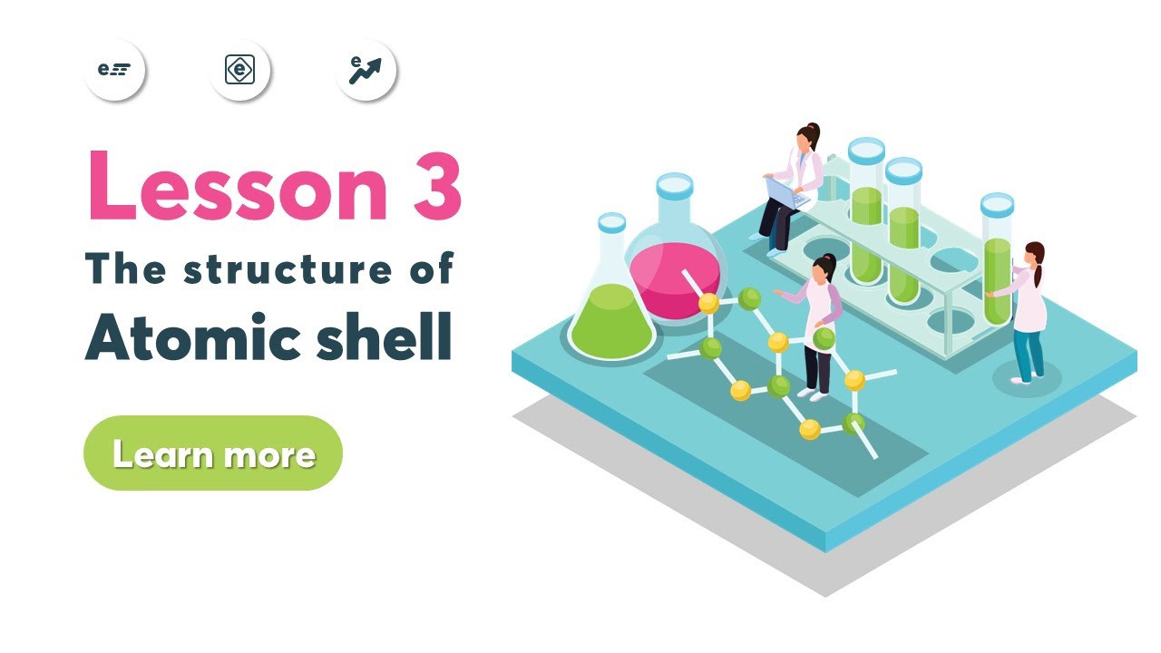 [POWERPOINT] THE STRUCTURE OF ATOMIC SHELL - 10TH GRADE - BILINGUAL ...
