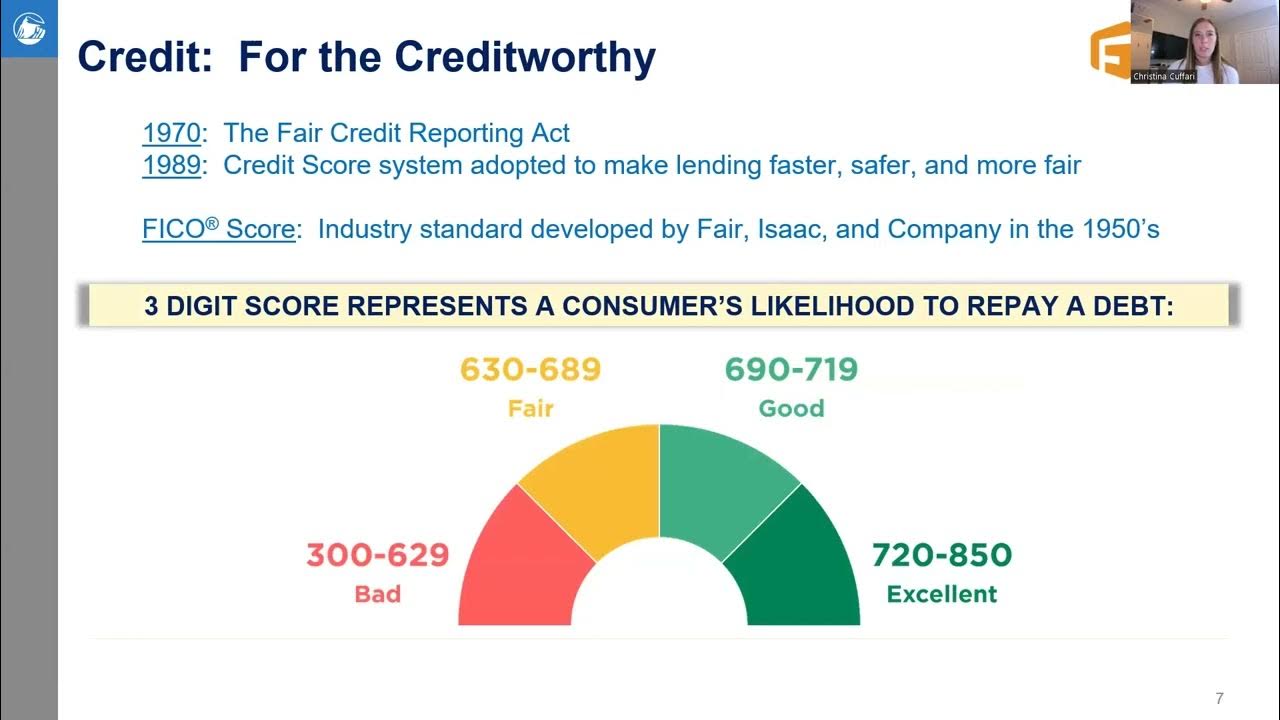 Understanding and Improving your Credit Score - YouTube