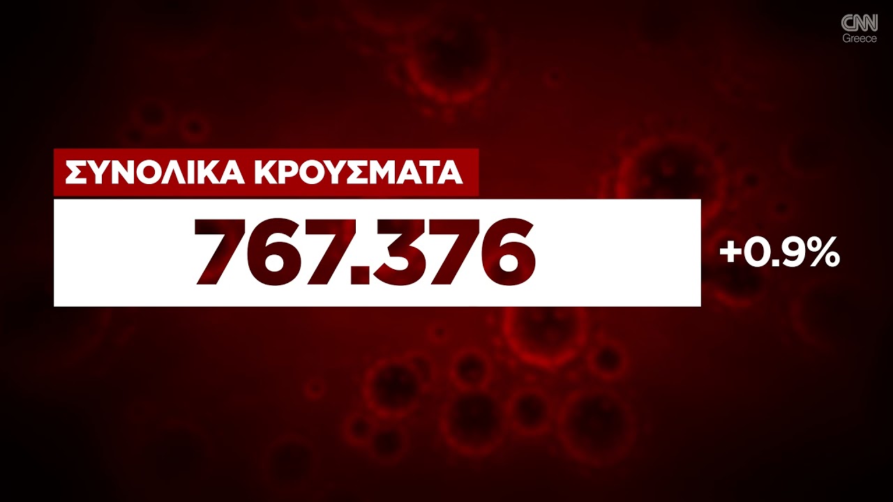 Κορωνοϊός: Η εξάπλωση της Covid 19 στην Ελλάδα με αριθμούς (4/11) - YouTube