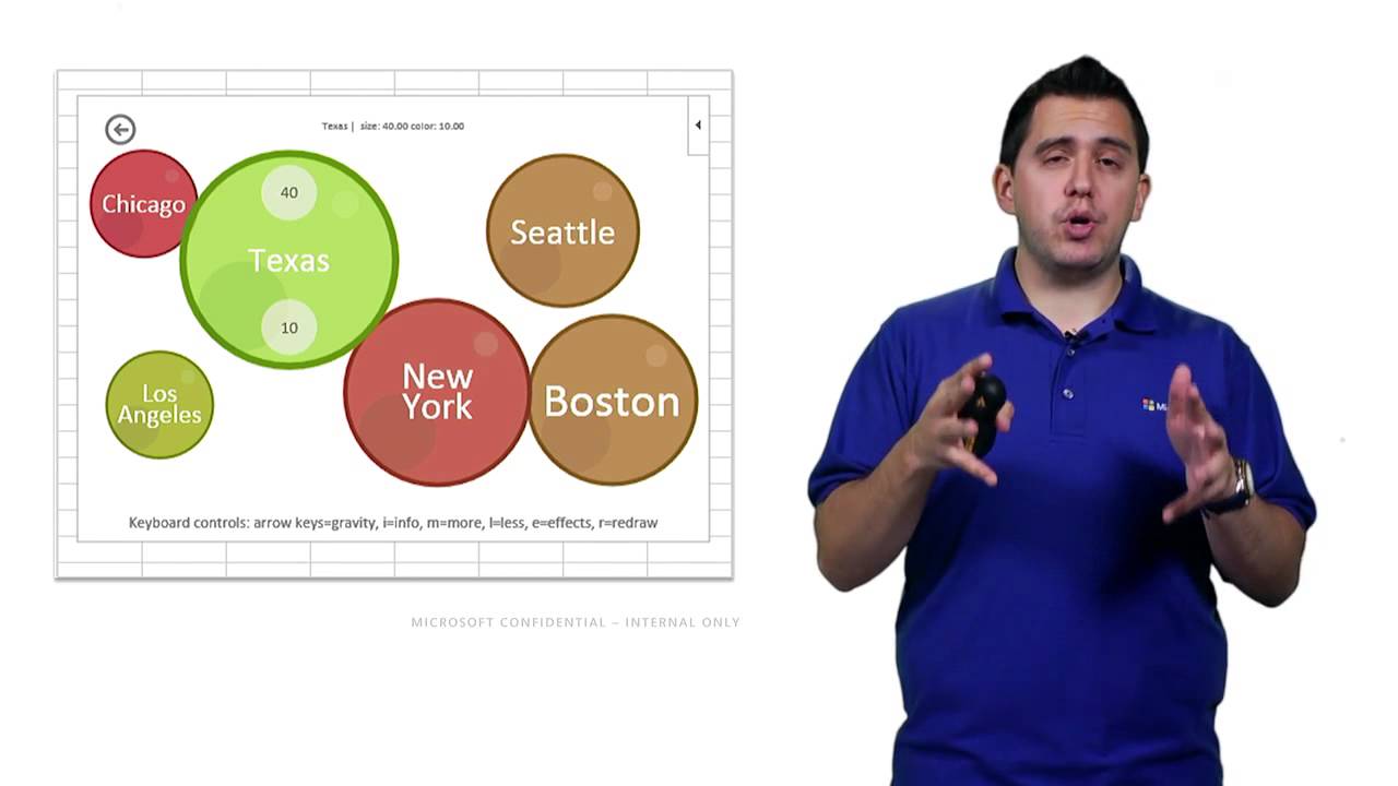 Visual Studio vNext & Azure Building Apps for Office Using Visual ...