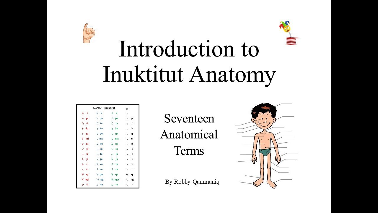 Intro to Inuktitut Human Anatomy - YouTube