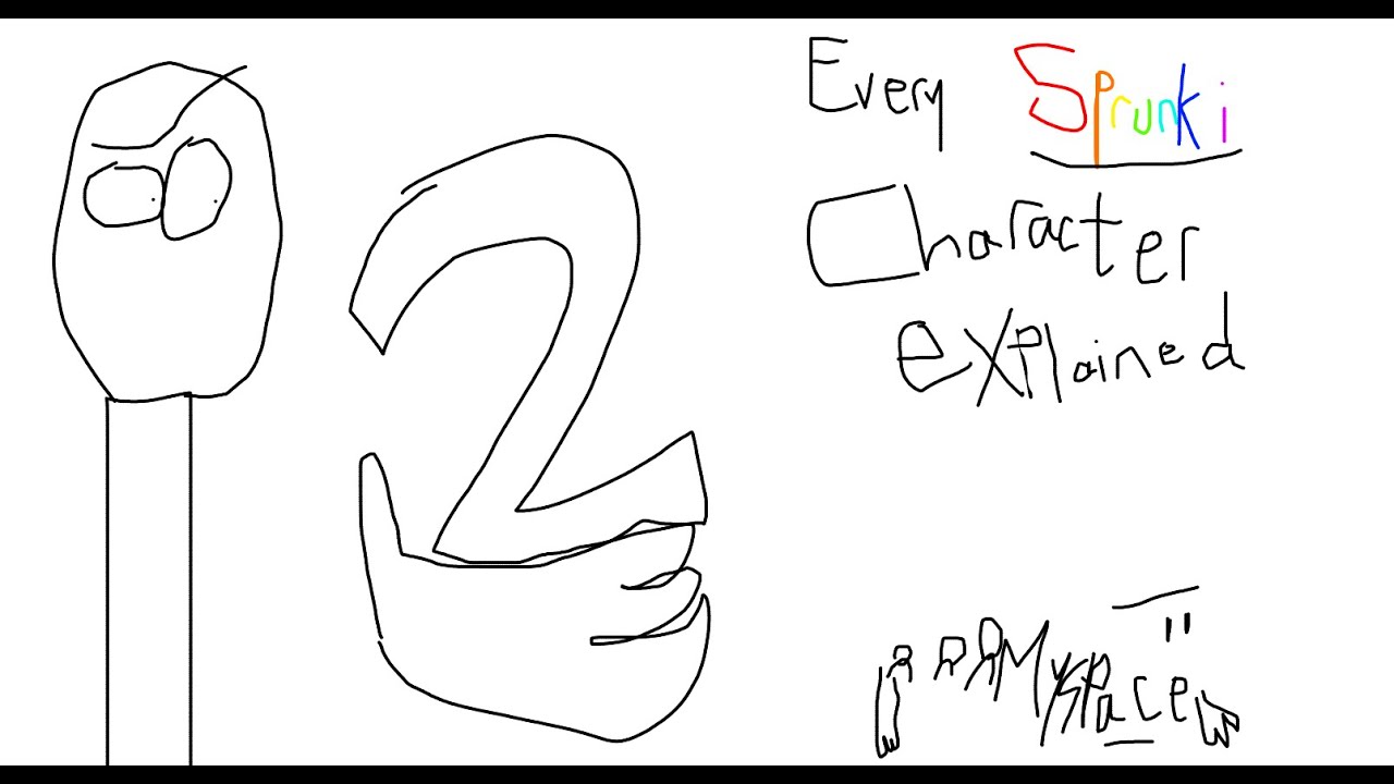 every sprunki character explained part 2 - YouTube