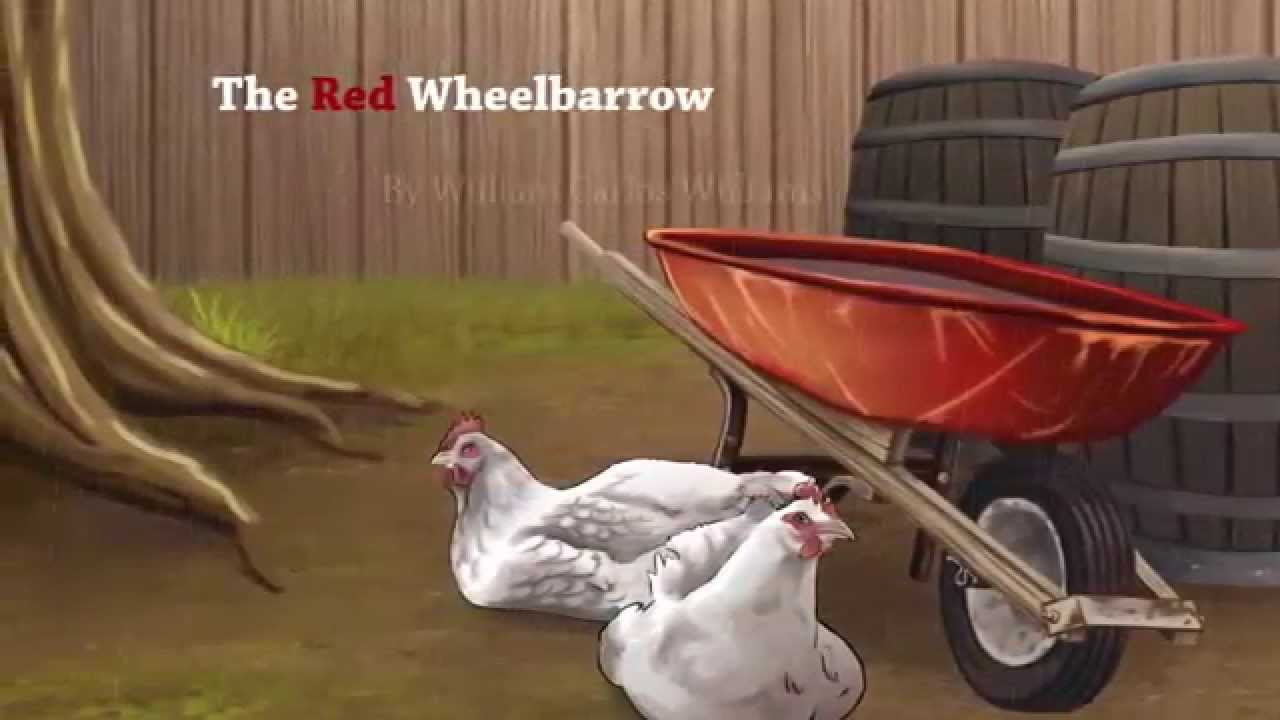 The Red Wheel Barrow Animation - YouTube