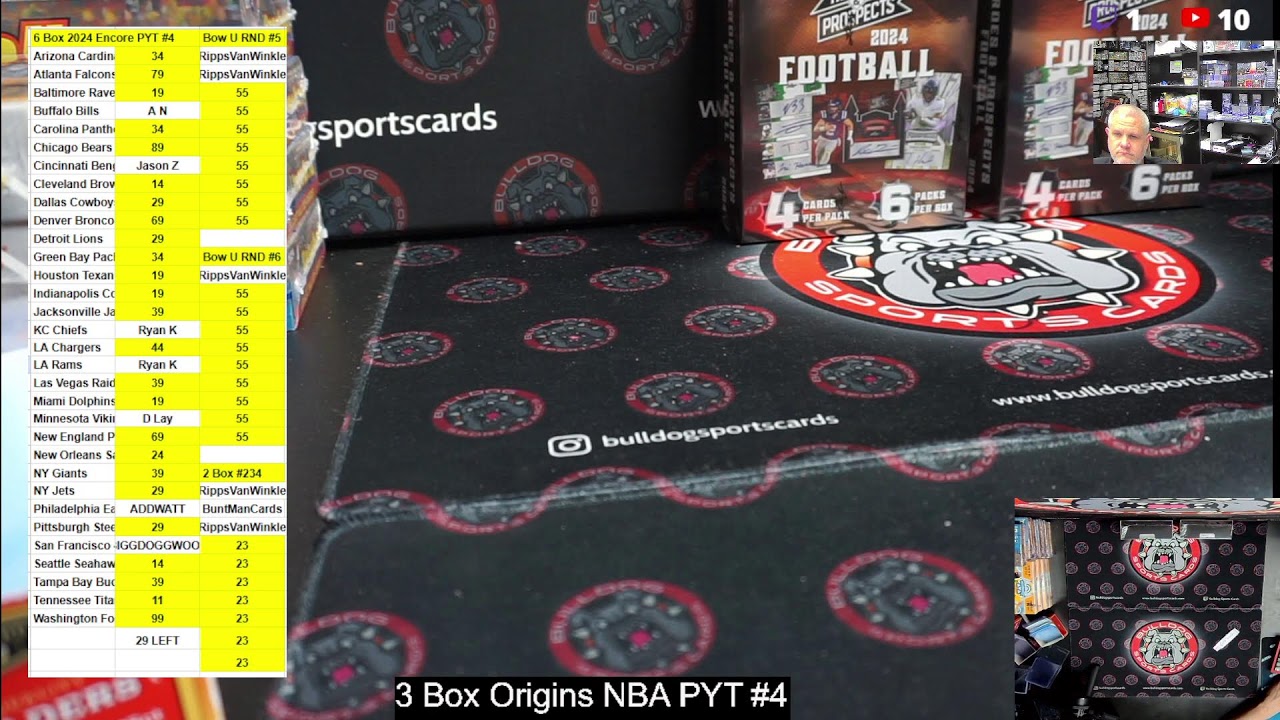 Sunday 2 Boxers - Origins Basketball and more! - YouTube