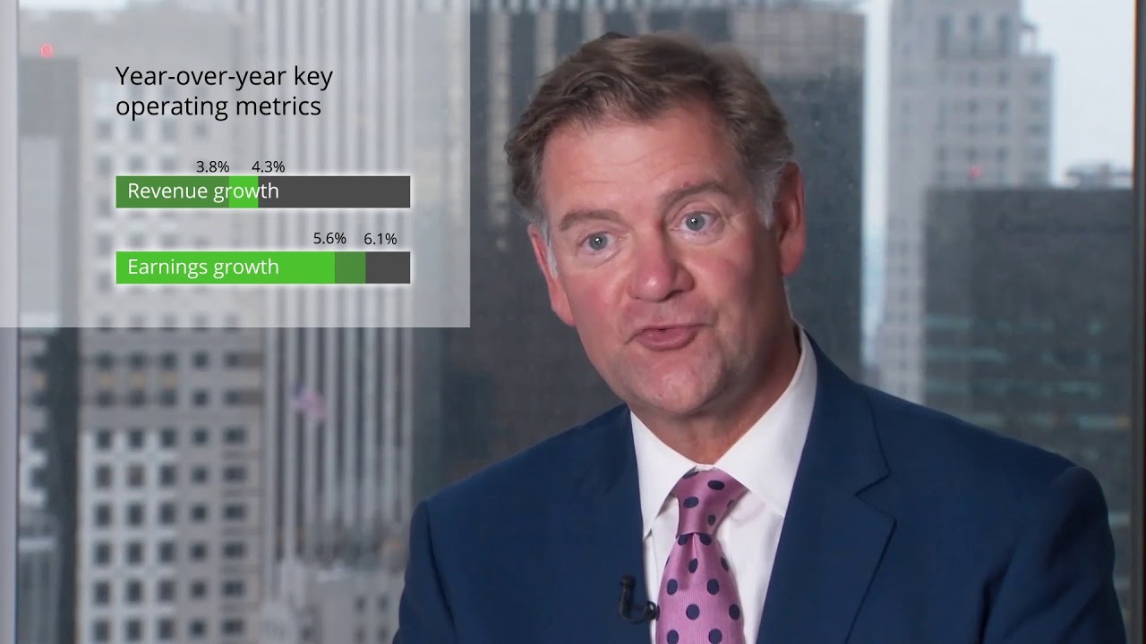 Q3 2019 North American CFO Signals™ overview - YouTube